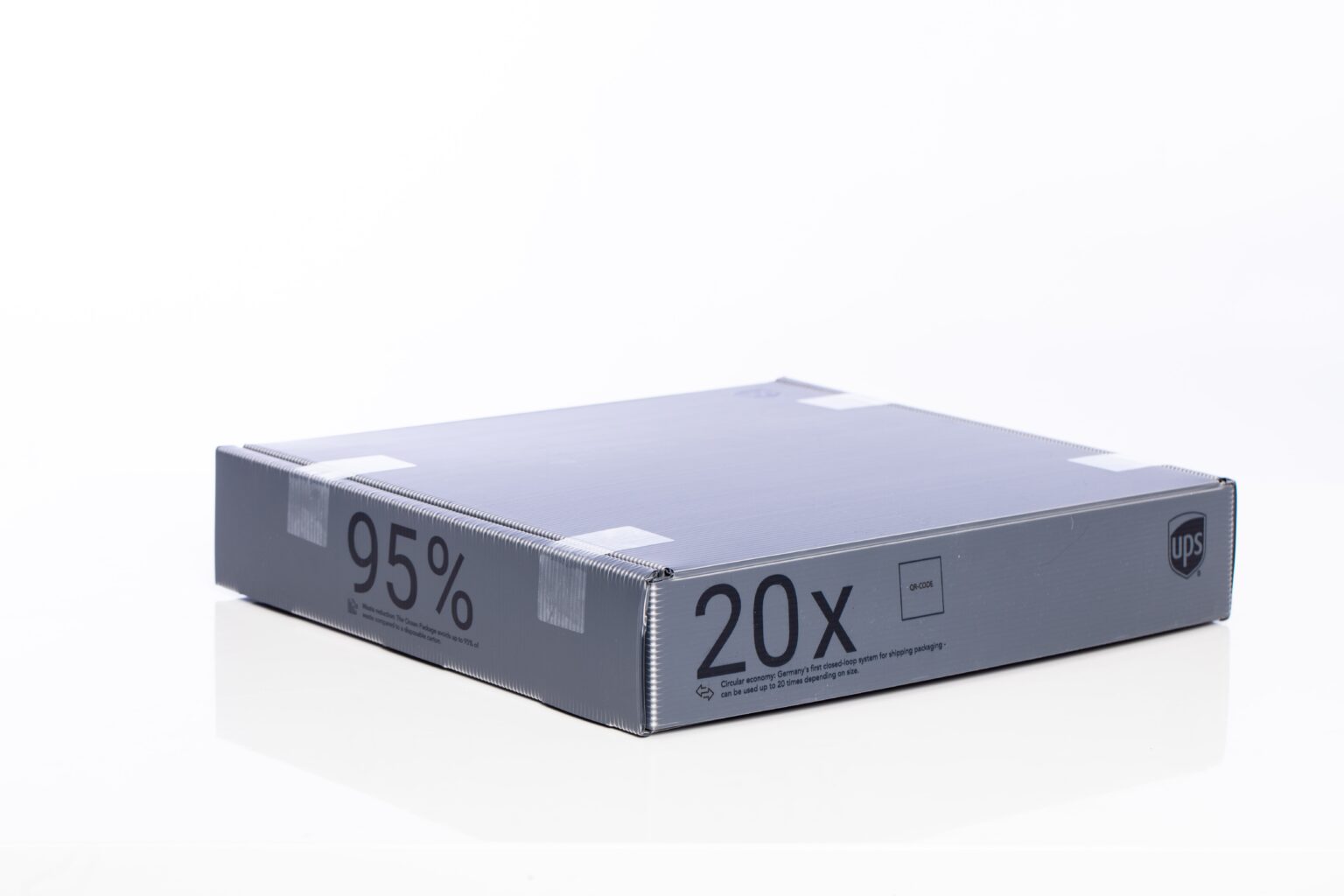 Unsere Modelle - The Ocean Package